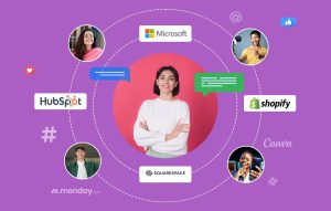 Creating Cross-Platform Influencer Campaigns - Mewekol Blog